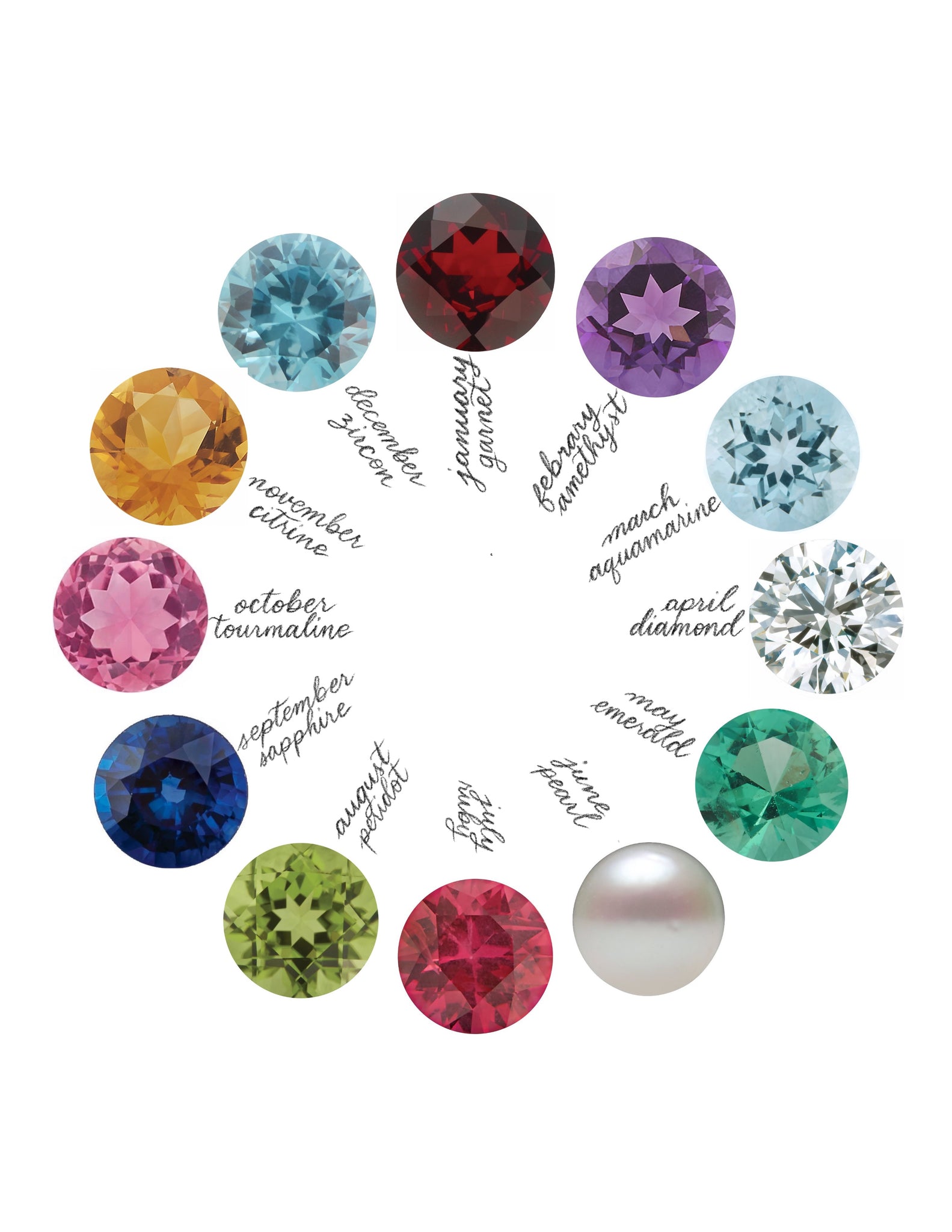 Name Medallion – Gemma Watts